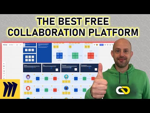 The Best Online Collaboration Tool? | Miro