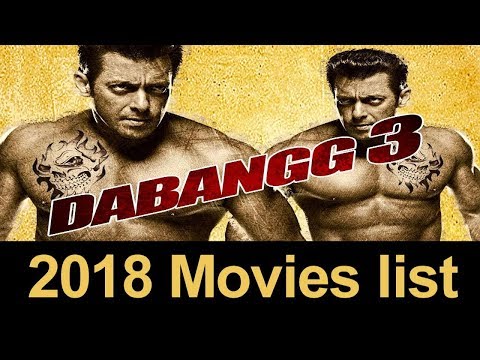 Upcoming Complete Bollywood Movies List 2018