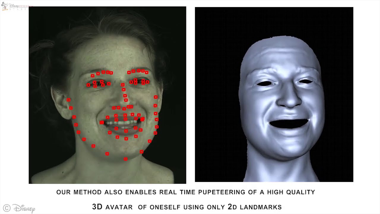 Semantic Deep Face Models