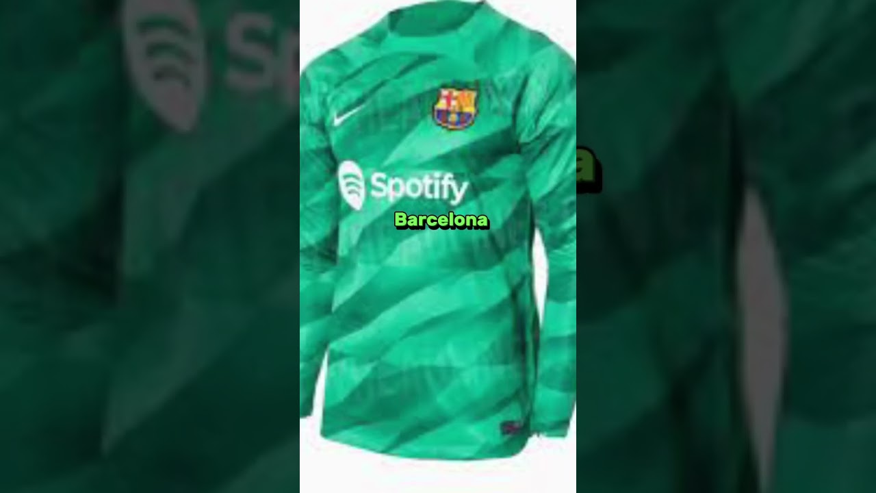 Rating Clubs Goalkeeper Kit Pt.1 #football #shorts #club