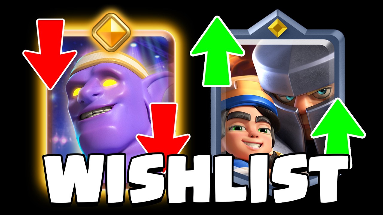 Balance Changes Wishlist is Here!