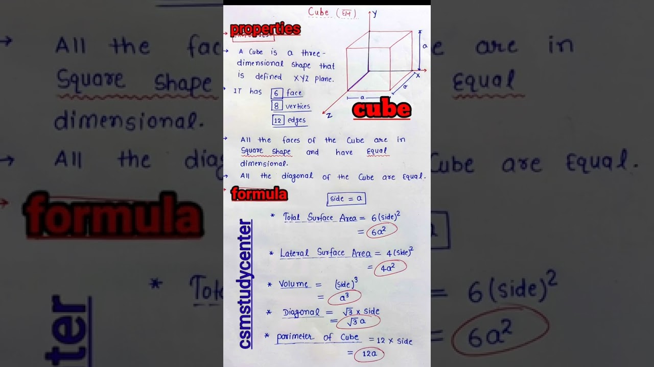 properties and formula os Cube/#csmstudycenter #mathematics #maths #formula #csm