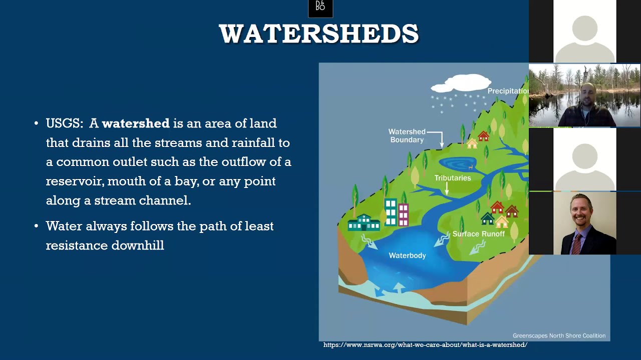 Introduction to Stream Ecology