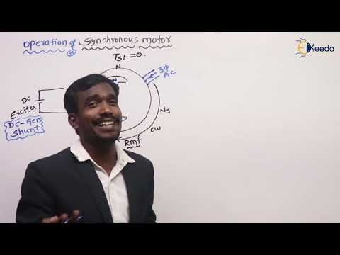 Mastering Synchronous Motor Operation In Electrical Machines For GATE Video Lecture - Electrical ...