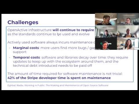 OpenActive W3C/AEF Show and Tell