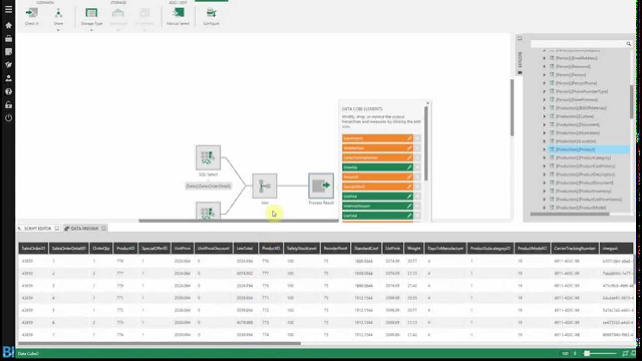 Introduction to Data Cubes