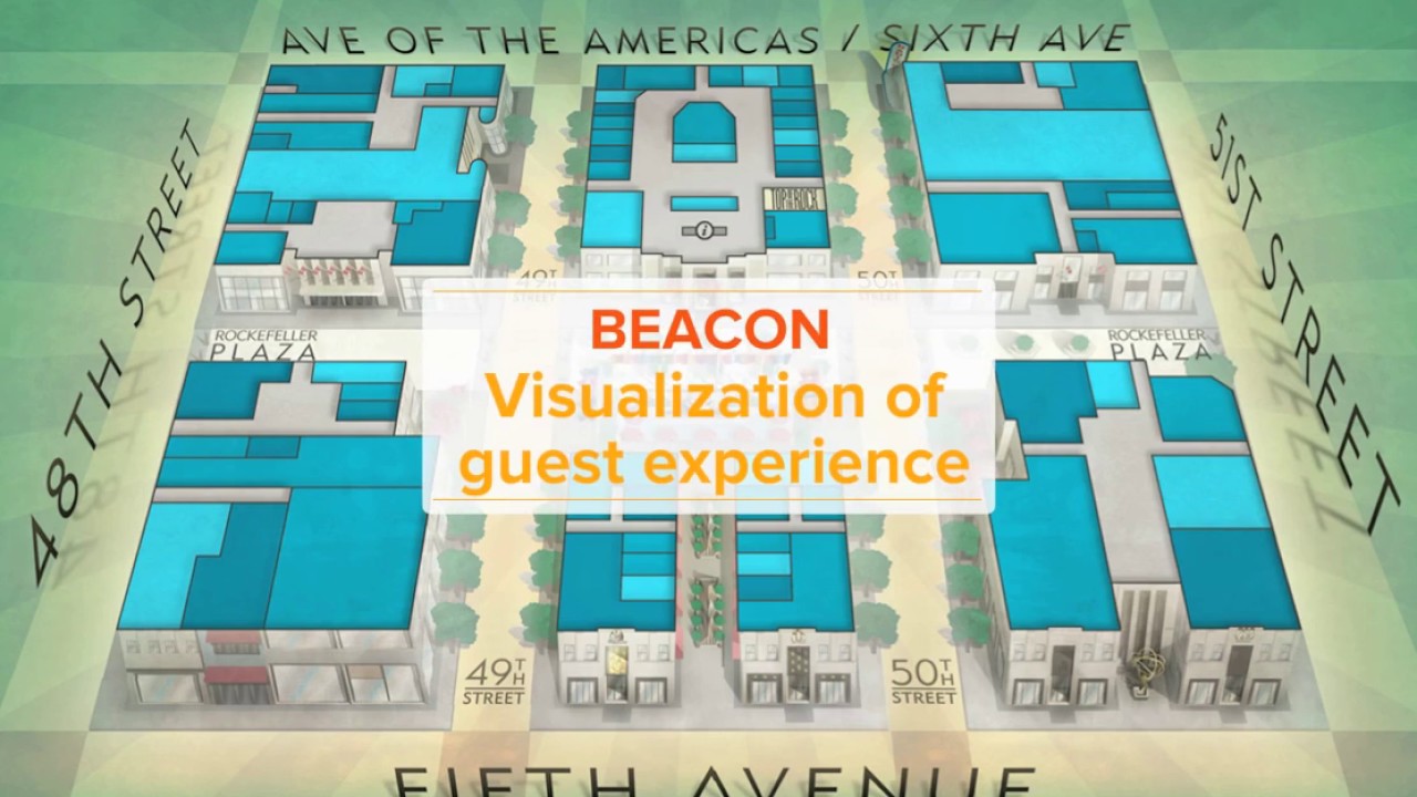 Beacons - Plaza - new technology