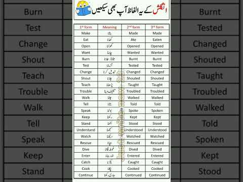 English Verbs Explain in Urdu #english #ytshorts #shorts #viral
