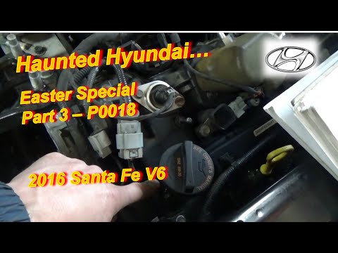 Haunted Hyundai...Part 3 (Easter Special)