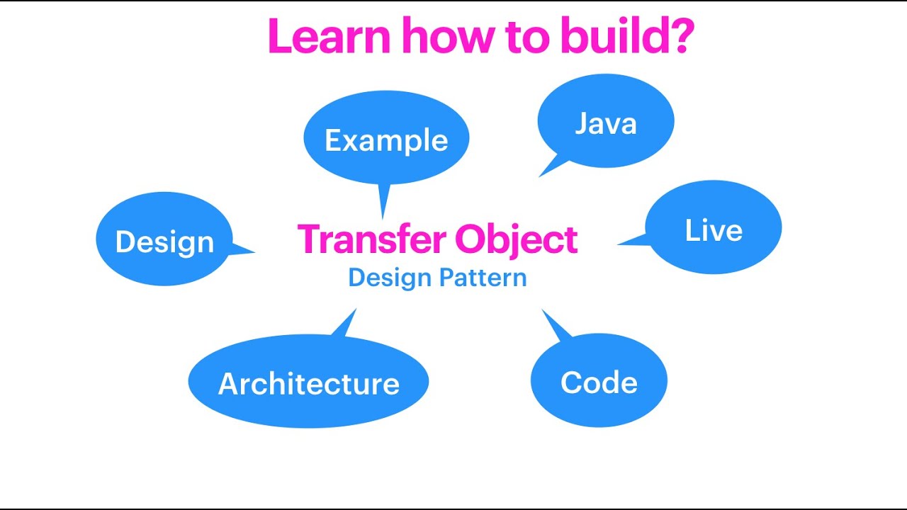 How to Build a Transfer Object design pattern using java with example