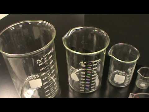 SI/Metric Units and what they mean