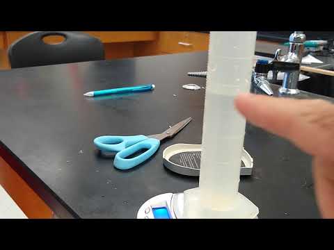 Grams are milliliters!!
