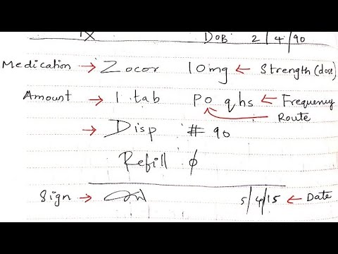 How to read a prescription?|BANNED abbreviations (Latin terms)