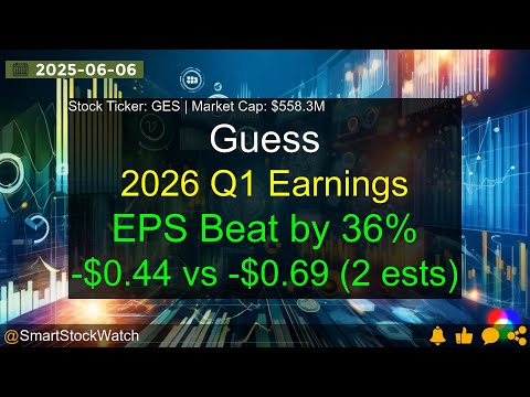 Guess (GES|$558.3M) - 2026 Q1 Earnings Analysis