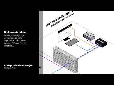 Projekt Pi-hole - Blokowanie reklam