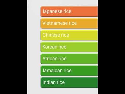 How to Master English Reading Skills #japaneserice #vietnameserice #chineserice