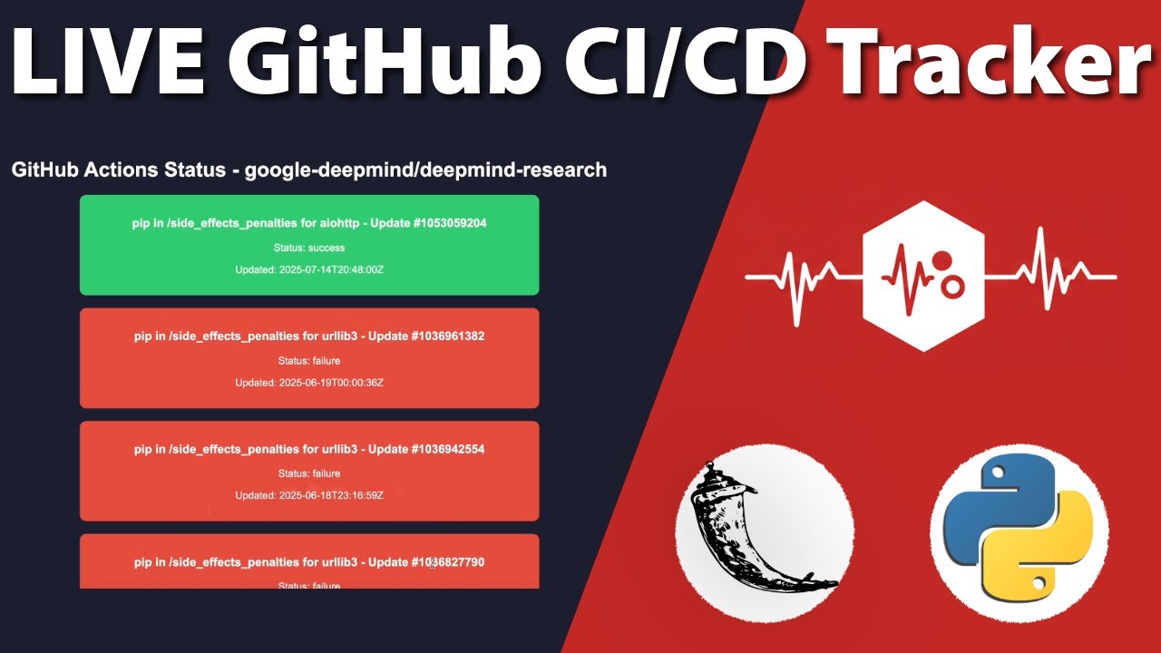 Quick Coding Challenge 20: Build a Real-Time DevOps Dashboard with Python & Flask