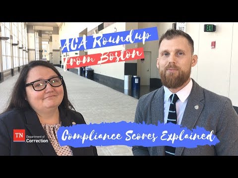 ACA Compliance Scores Explained