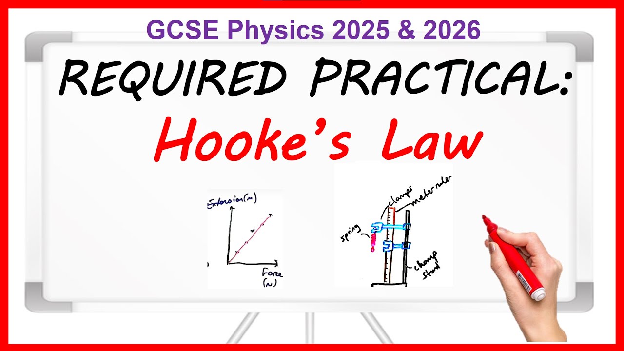 Hooke's Law - REQUIRED PRACTICAL (GCSE Physics Paper 2)