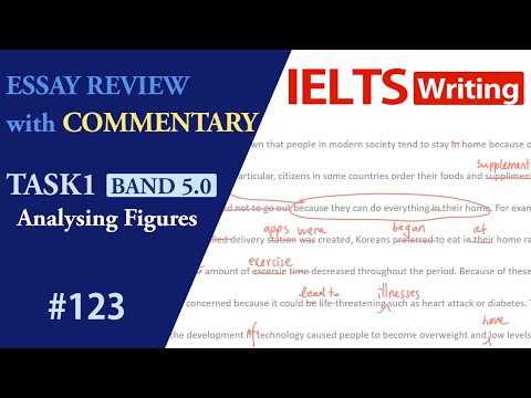 How to write a good IELTS WRITING an essay with commentary-123