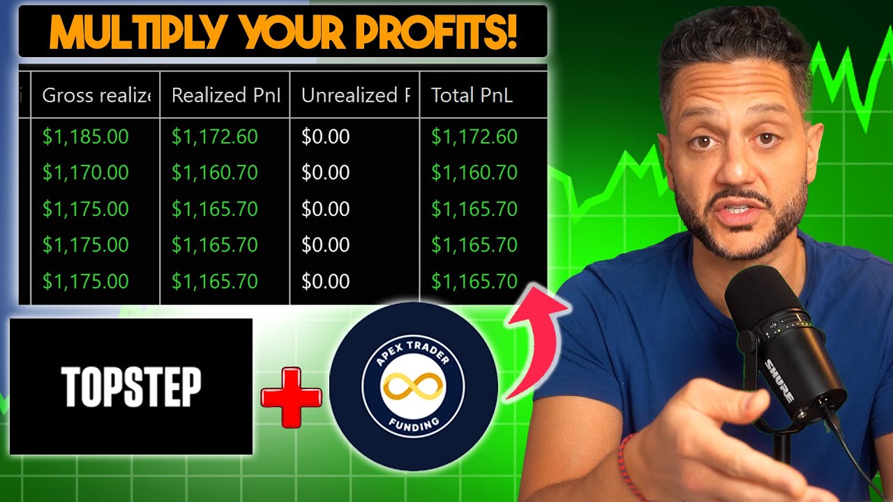 Mastering Trade Copiers: A Comprehensive Guide to Trading Multiple Prop Accounts | Galaxy.ai