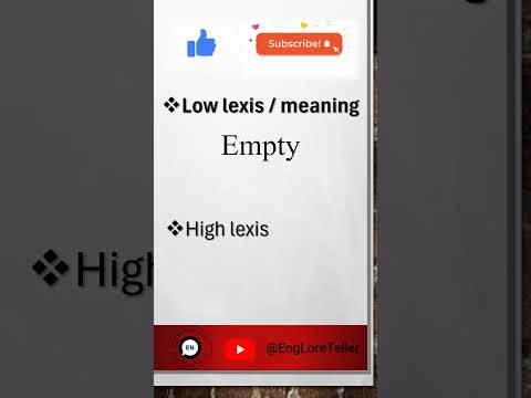 Informal vs Formal Verbs | empty | IELTS | #shorts #ielts #tofel #formalwords #ieltsvocabs