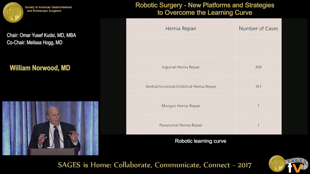The learning curve in robotic surgery