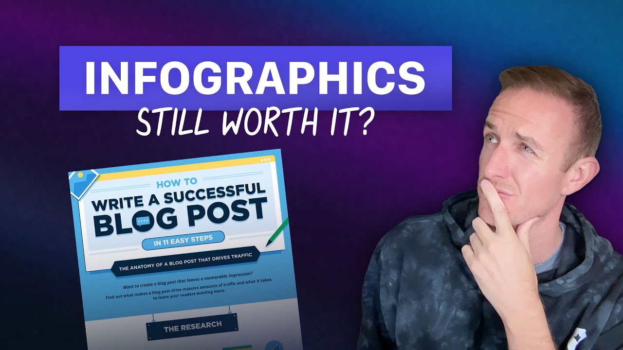 Are Infographics Still Relevant in 2025?