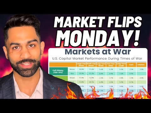 ⚠️ URGENT Warning: [I'm Buying!] (CASH READY NOW) Watch BEFORE Tomorrow 9:30 AM! War Escalates!