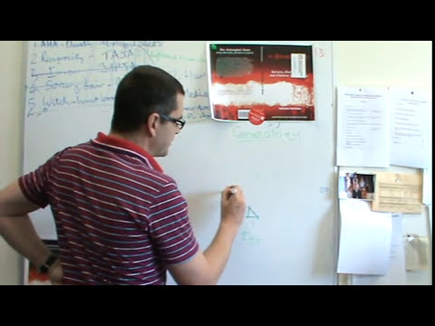 Kinship: 25 Concepts in Anthropology