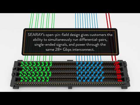 SEARAY™ High Density Arrays