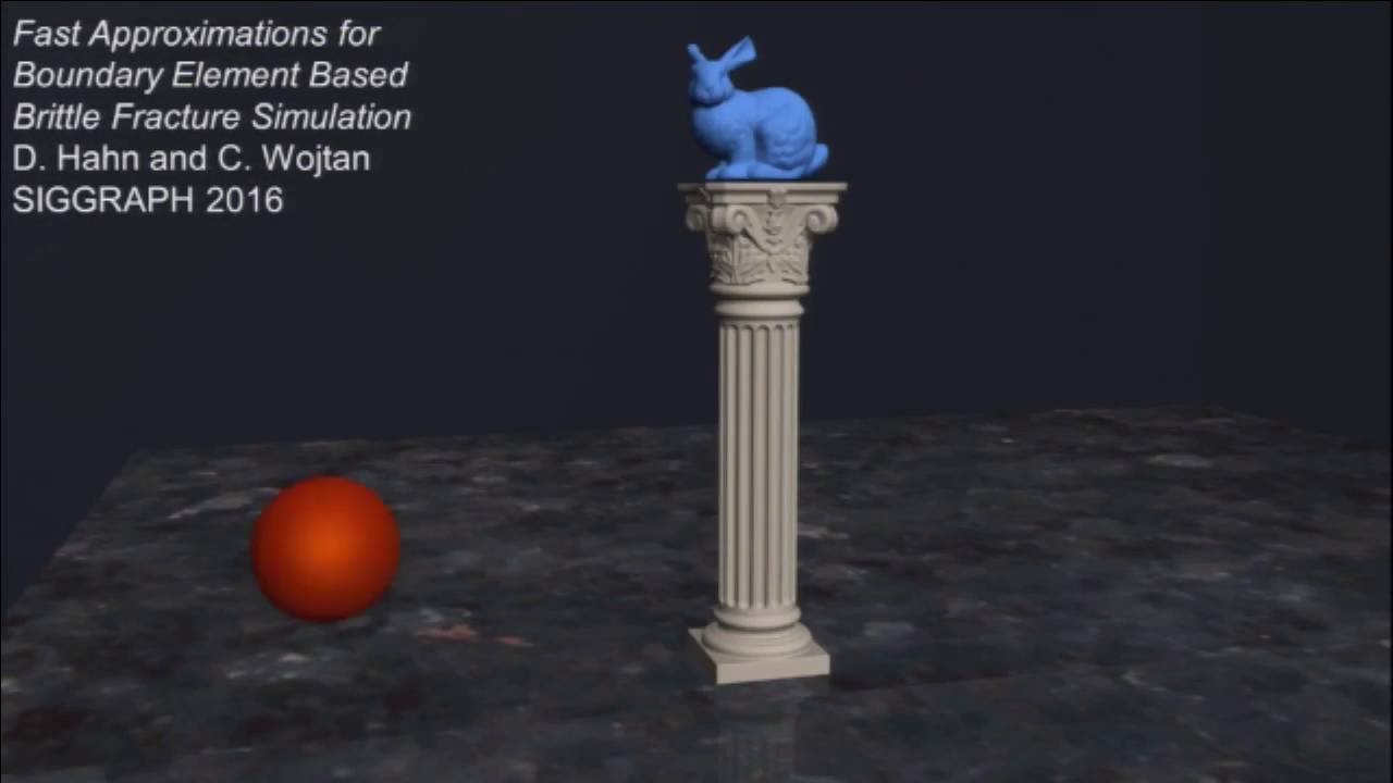 ACM SIGGRAPH AWARDS TALKS #2