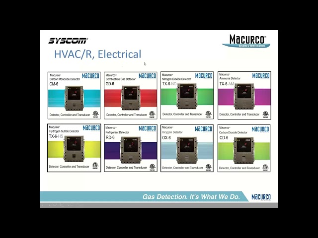 SYSCOM: SPXCDALMRX-HONEYWELL-ANALYTICS - Detector Industrial De Gases Combustibles, Con Sensor ...