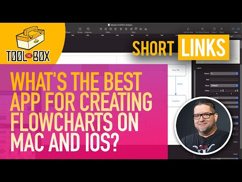 What's the best app for creating flowcharts on Mac and iOS?