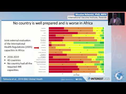 Role of Surveillance in Emerging and Re-Emerging Diseases - Nicaise Ndembi, PhD, MPH