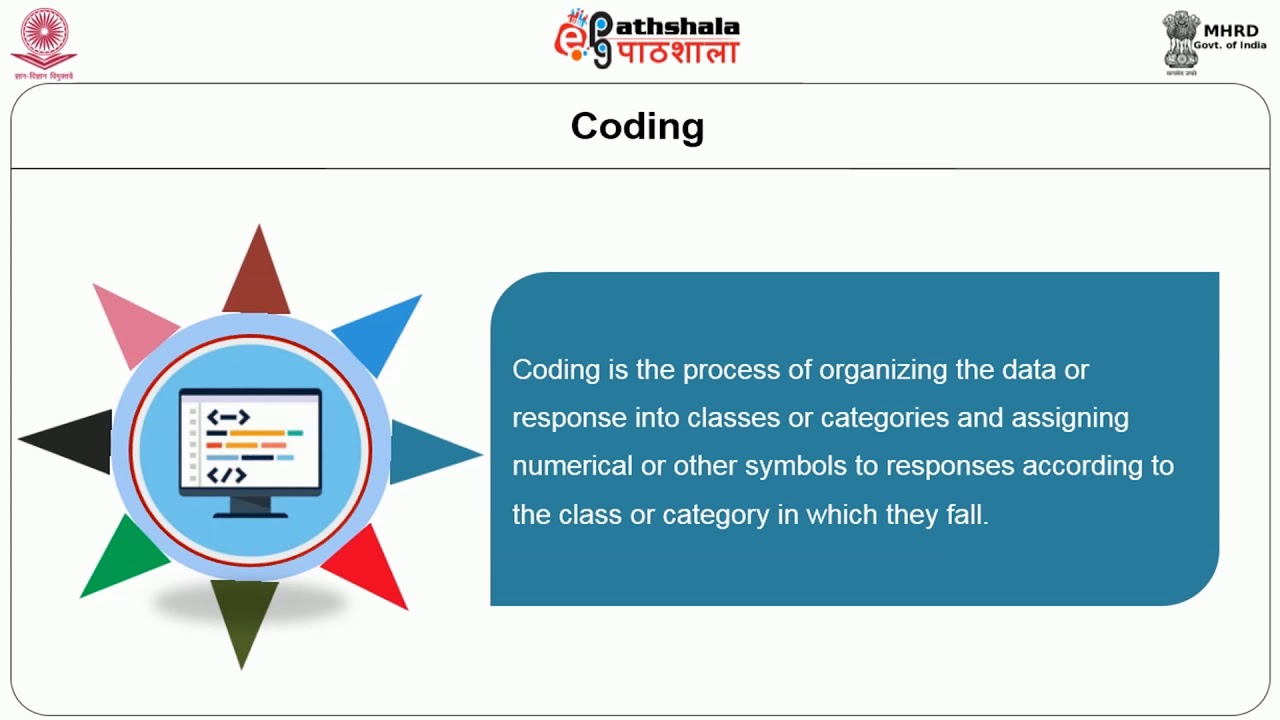 Processing Operation   Editing, Coding, Classification