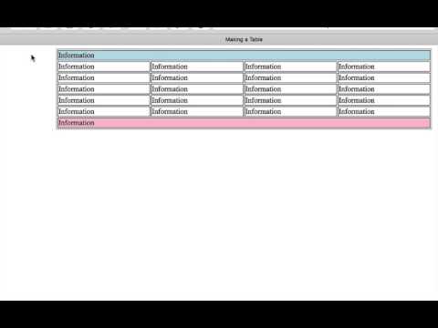 Tables #3: colspan and rowspan