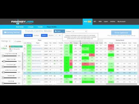 FantasyLabs Tutorials - MLB - Player Models: Stats