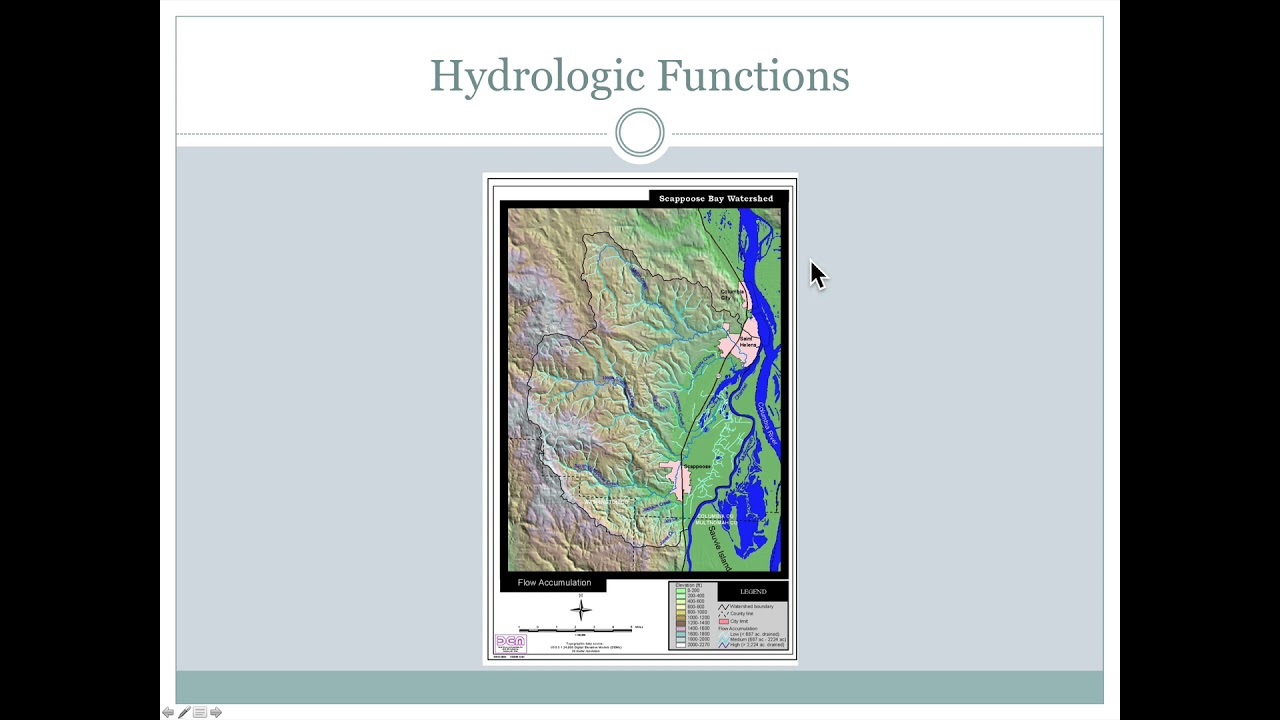 Hydrologic analysis
