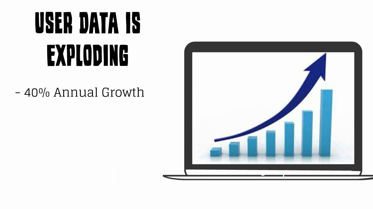 Unstructured Data Profiling