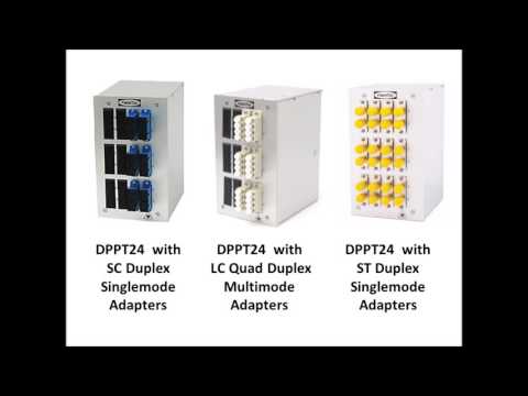 How does the din rail patch panel work – a video demonstration – A blog ...