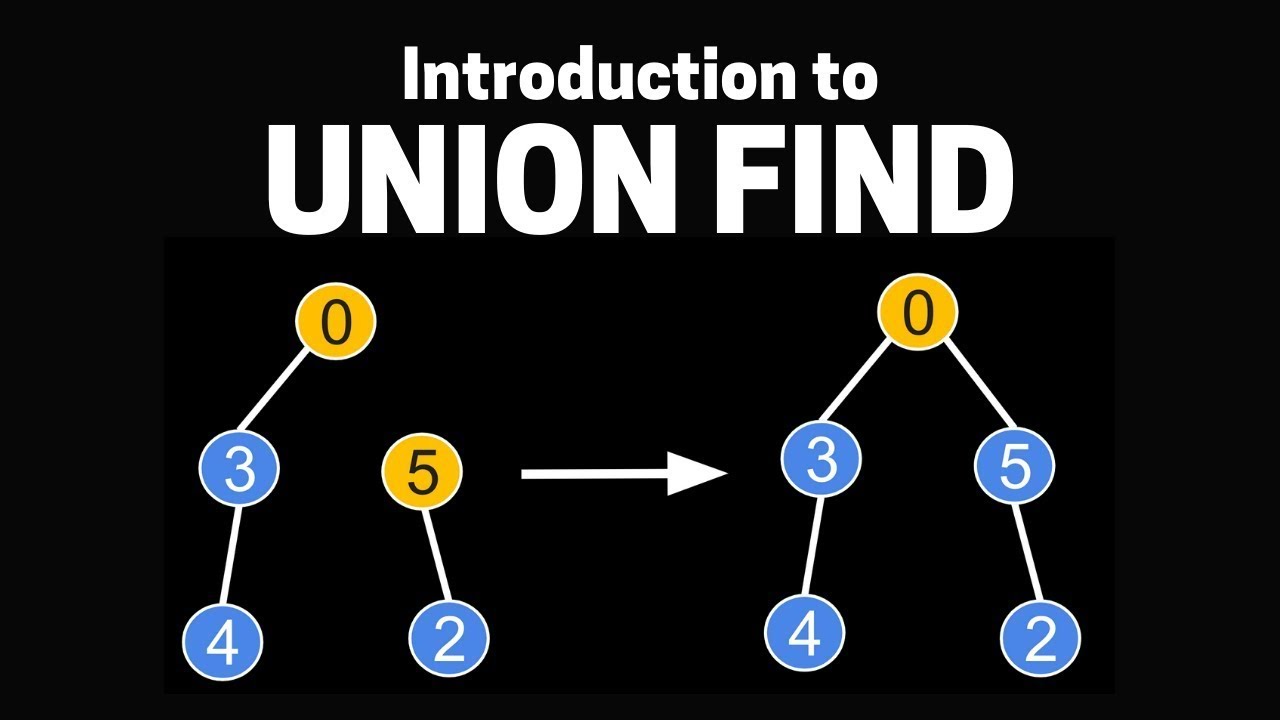 Union Find in 5 minutes — Data Structures & Algorithms