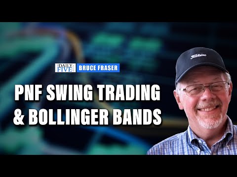 PnF Swing Trading & Bollinger Bands | Bruce Fraser | Your Daily Five (09.20.22)