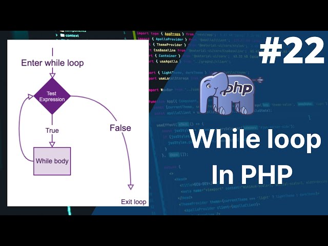 Understanding While Loops in PHP: A Beginner's Guide | Galaxy.ai
