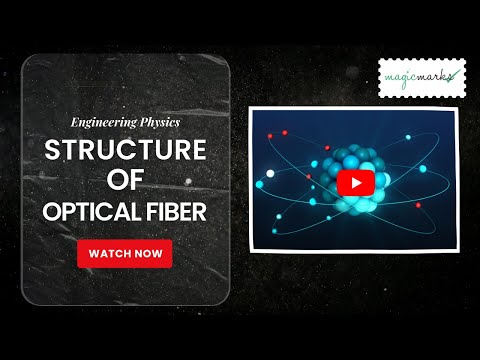 Structure of Optical Fiber Video Lecture - Civil Engineering (CE)