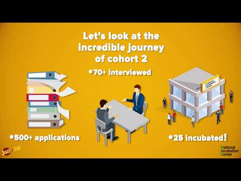 NIC Graduation: Second Cohort's Journey