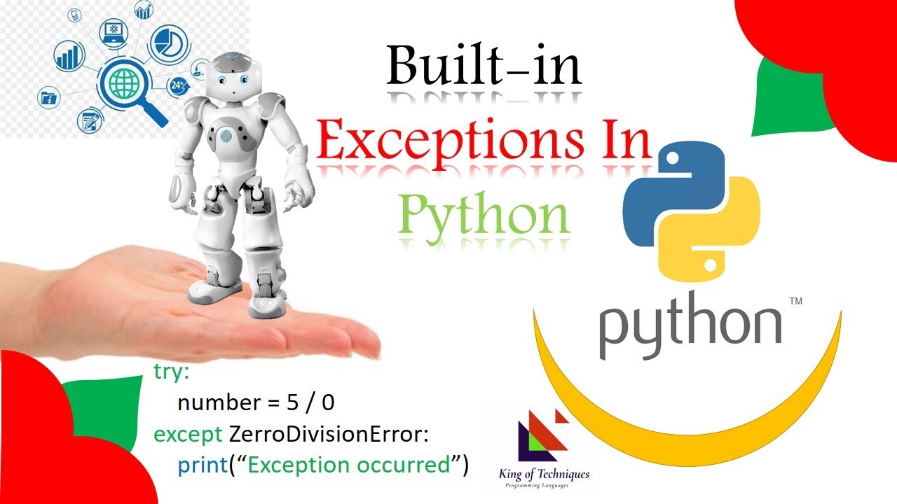 46 - Built in Exception in Python
