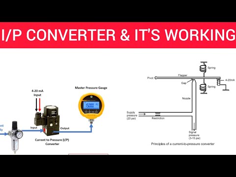 IP Converter - I To P Converter Latest Price, Manufacturers & Suppliers