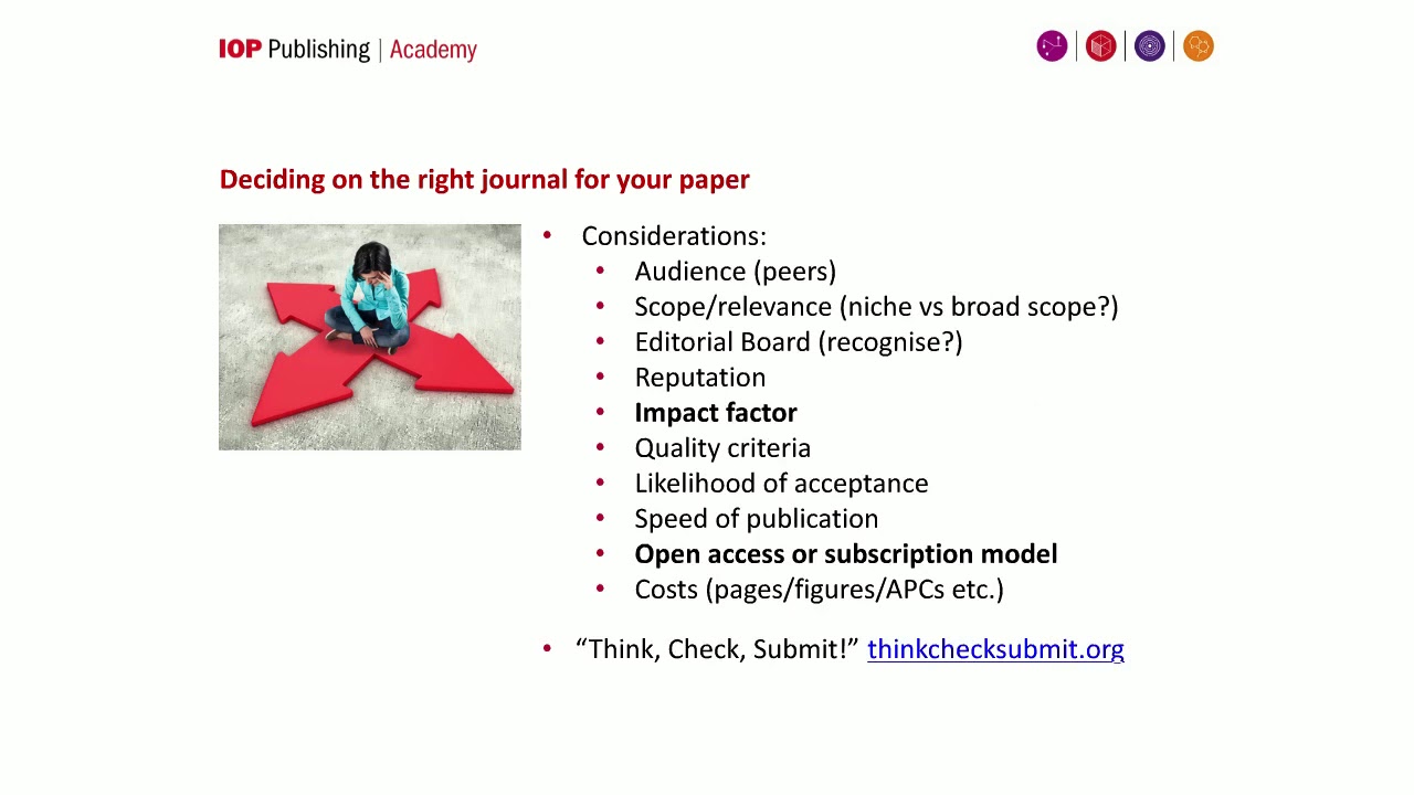 How to get published by Hana Purslow and Simon Harris