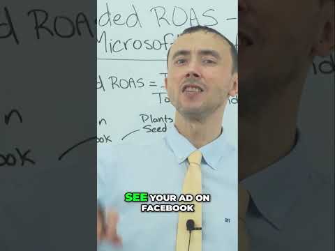 ???? Maximize Sales: The Power of Cross-Platform Marketing ????????